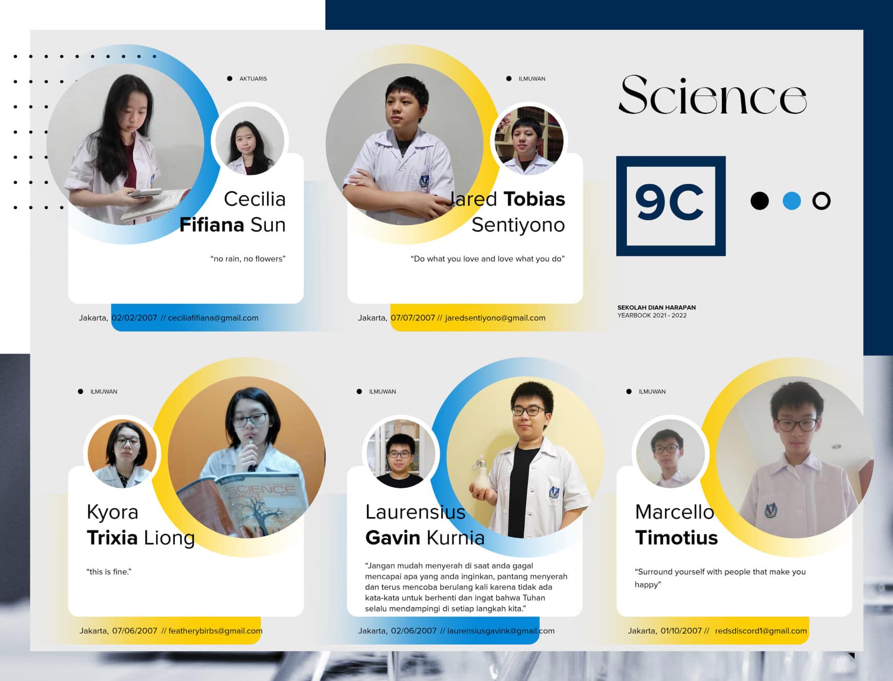 The Classes (SMP) 9c – SDH Daanmogot 2022