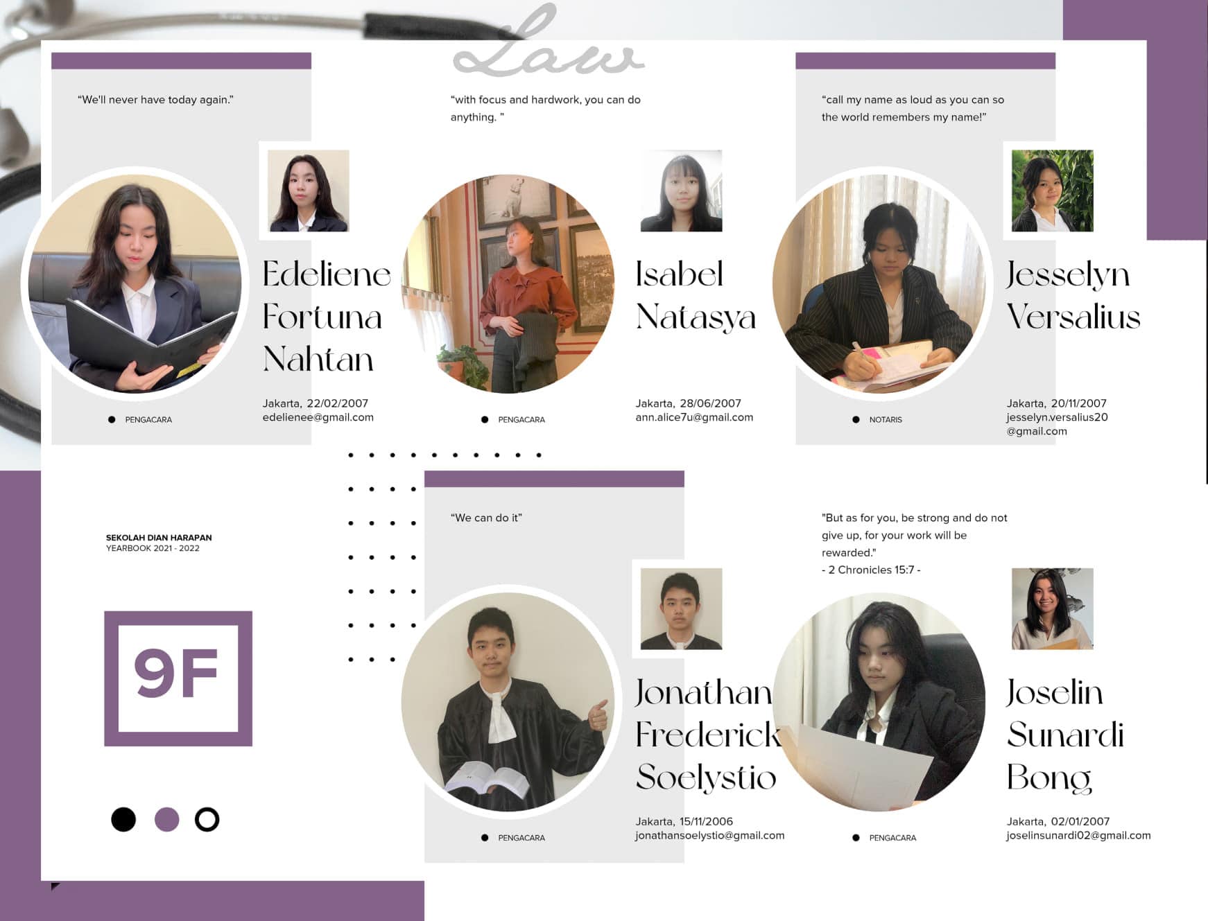 The Classes (SMP) 9f – SDH Daanmogot 2022