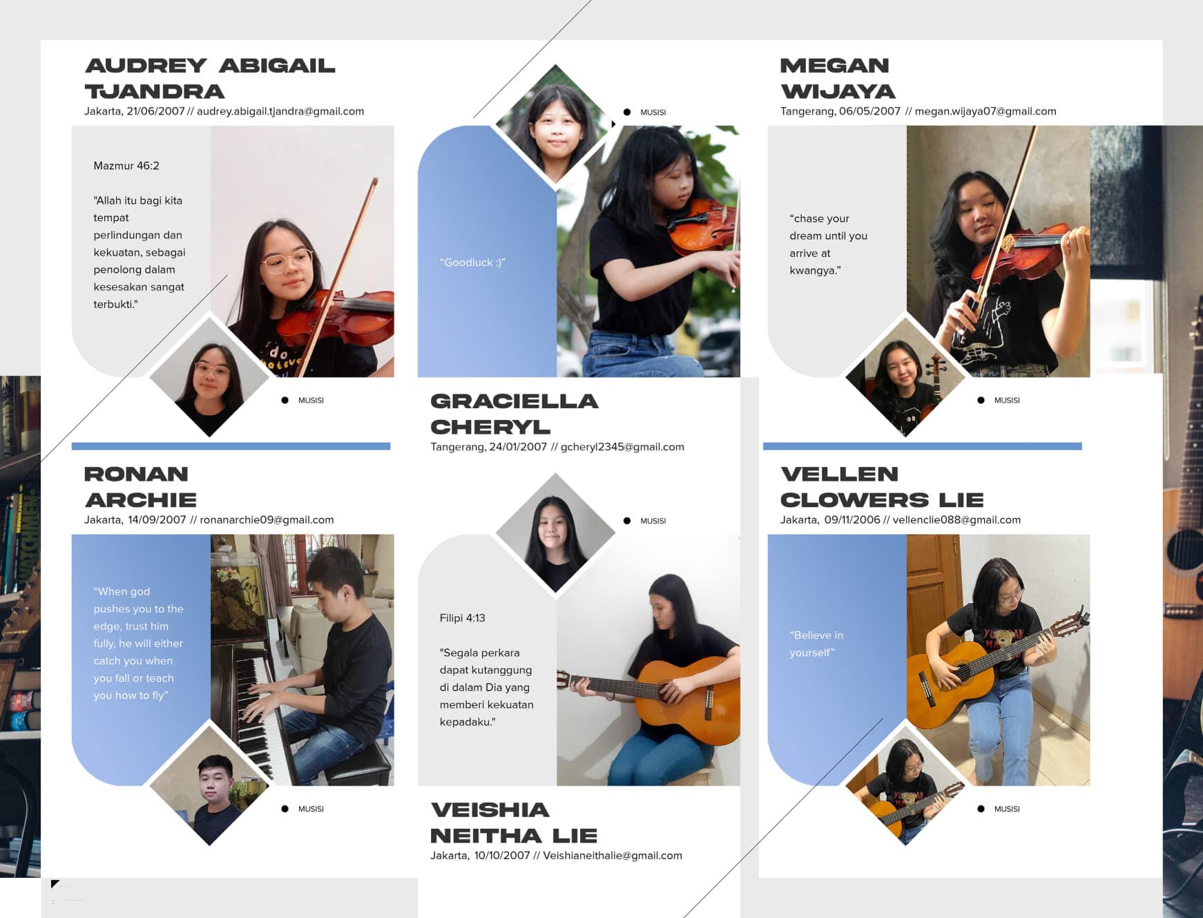 The Classes (SMP) 9b – SDH Daanmogot 2022