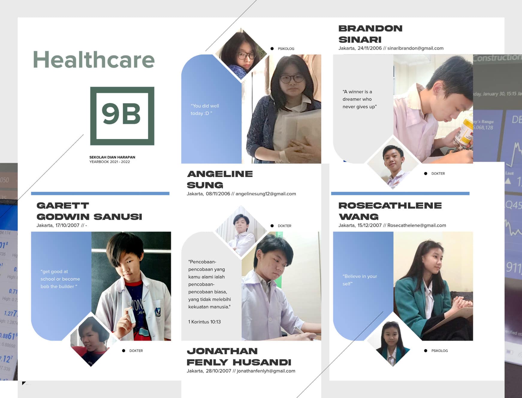 The Classes (SMP) 9b – SDH Daanmogot 2022