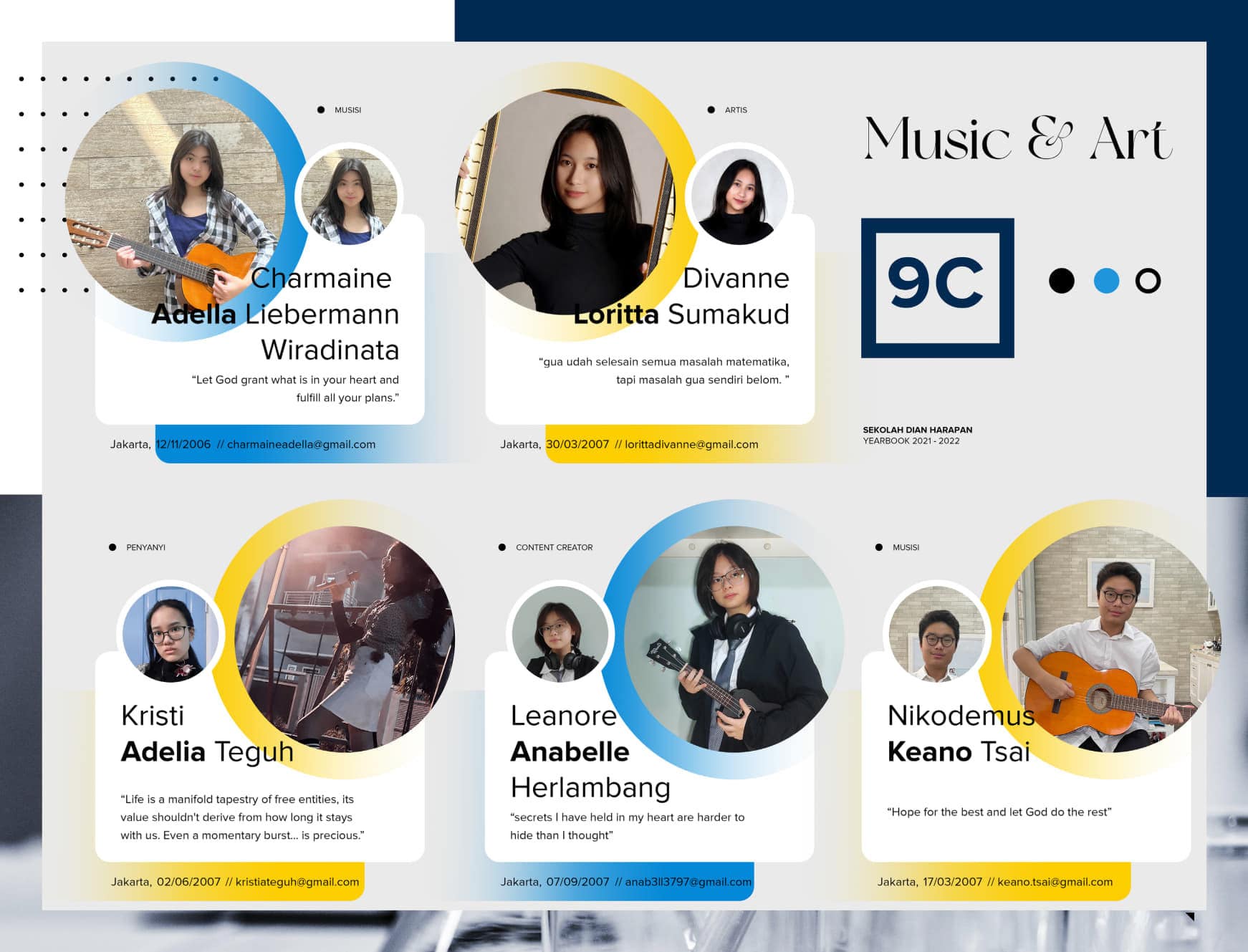 The Classes (SMP) 9c – SDH Daanmogot 2022